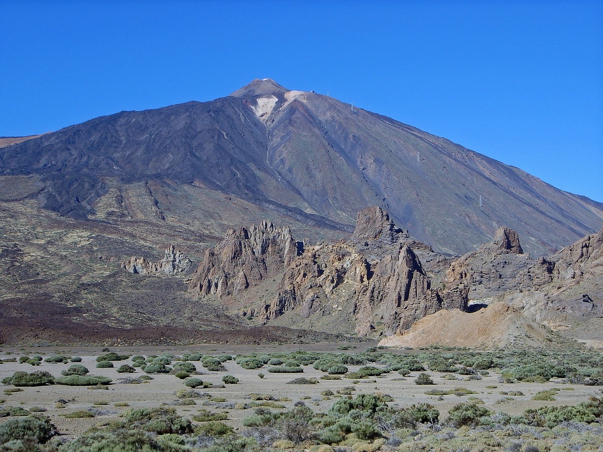 Pico de Teide 1 - Ludens Media - Svijet je u oku promatrača